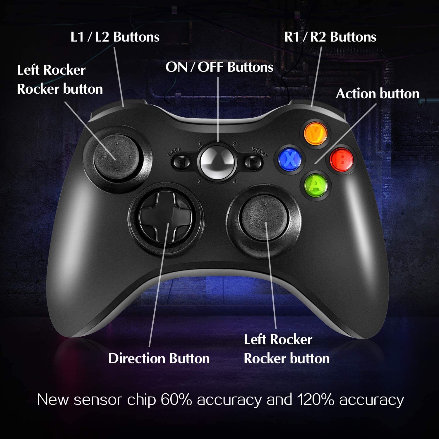 R2 Xbox Controller Ubicaciondepersonas cdmx gob mx R2 Xbox Controller Ubicaciondepersonas cdmx gob mx